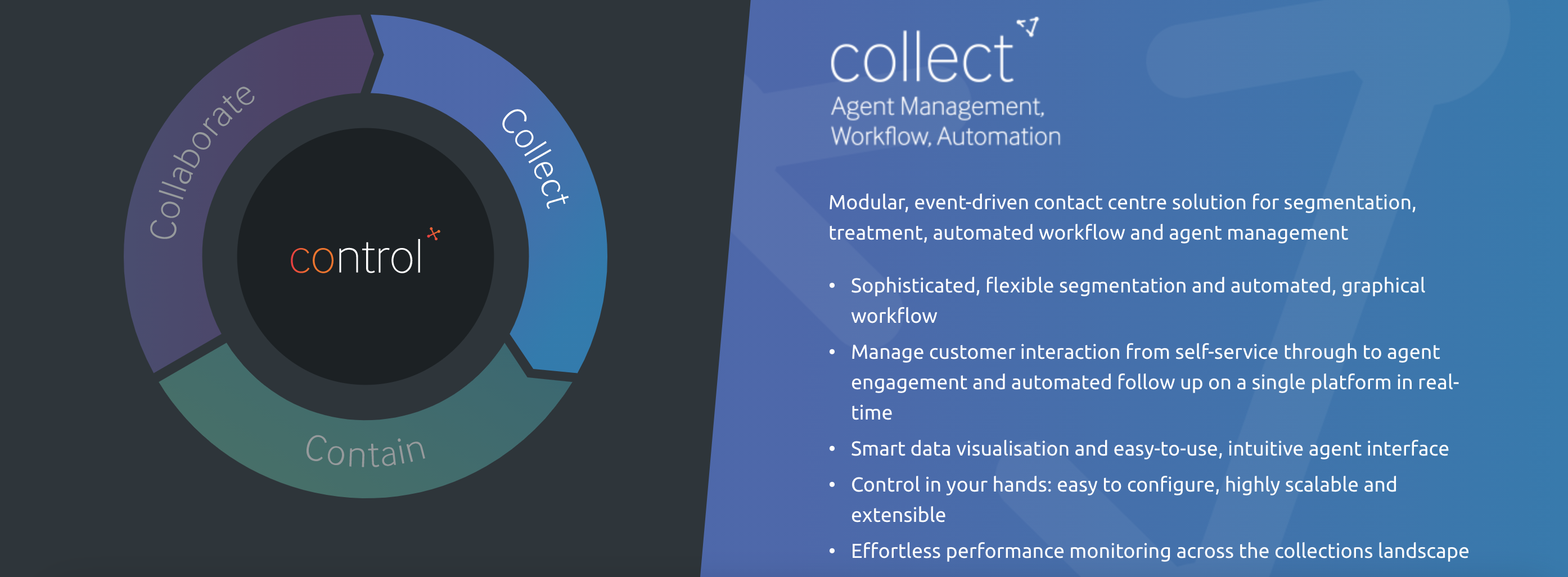 Flexys Software - 2025 Reviews, Pricing & Demo