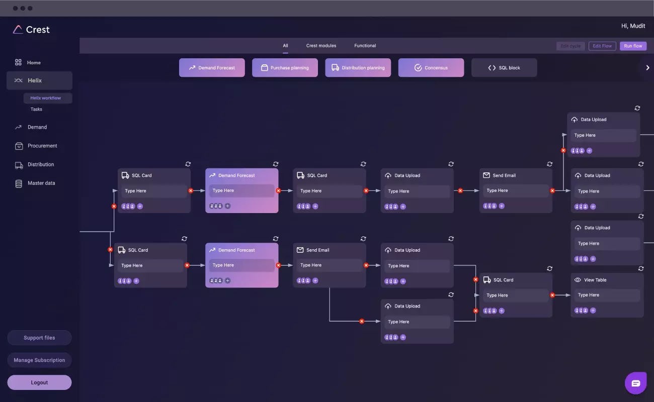 Crest Software - 2023 Reviews, Pricing & Demo