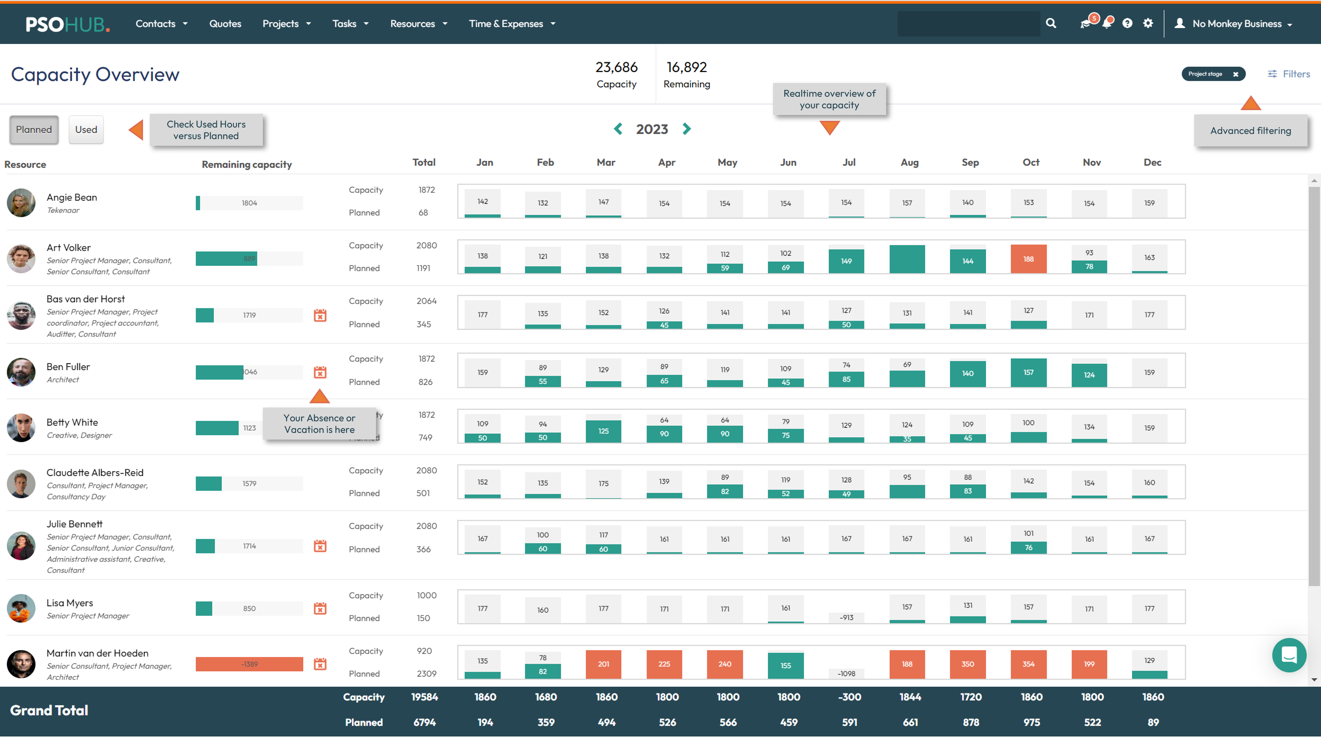 PSOhub | Reviews, Pricing & Demos - SoftwareAdvice AU