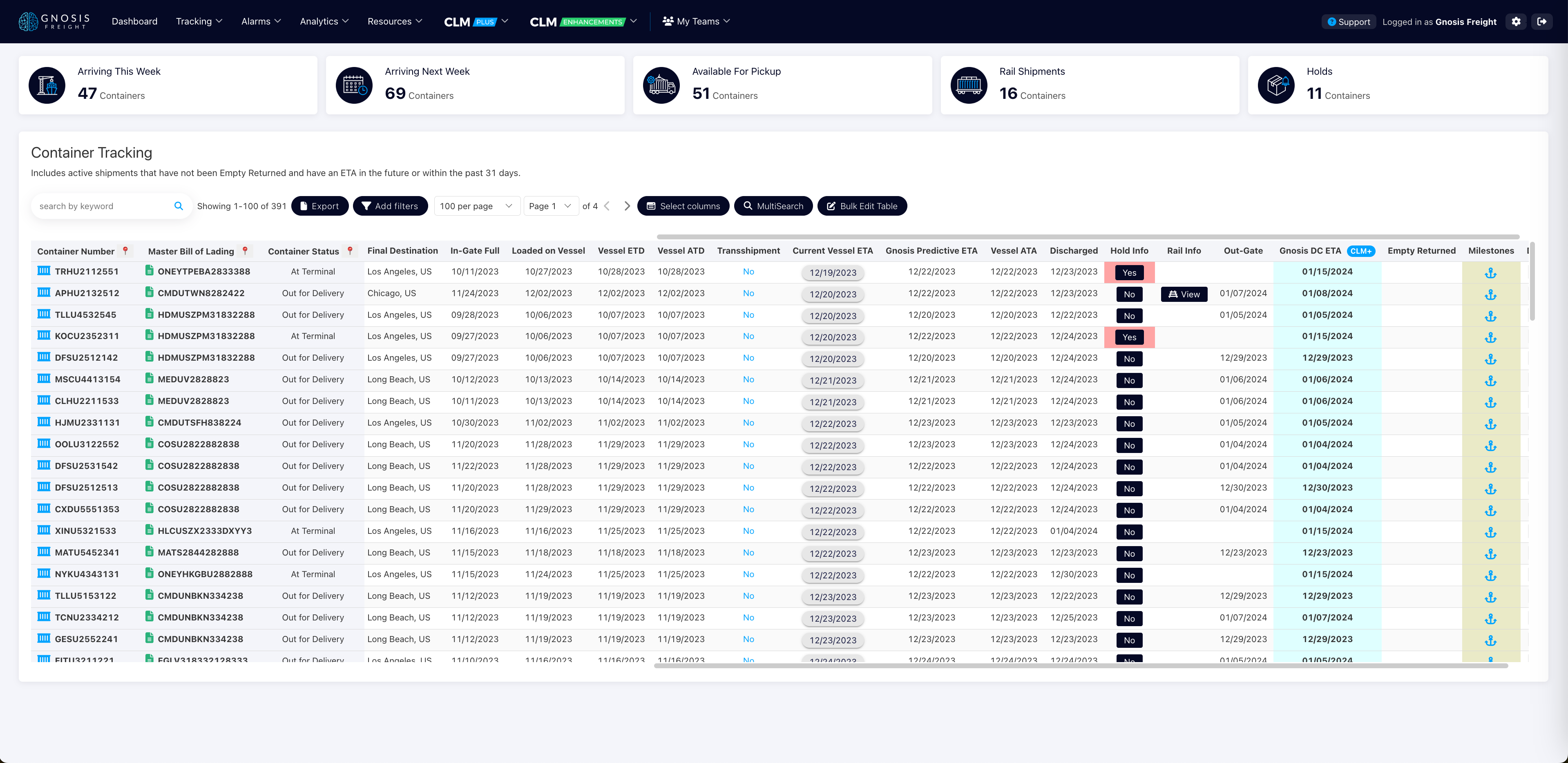 Gnosis Platform Pricing, Alternatives & More 2025 | Capterra