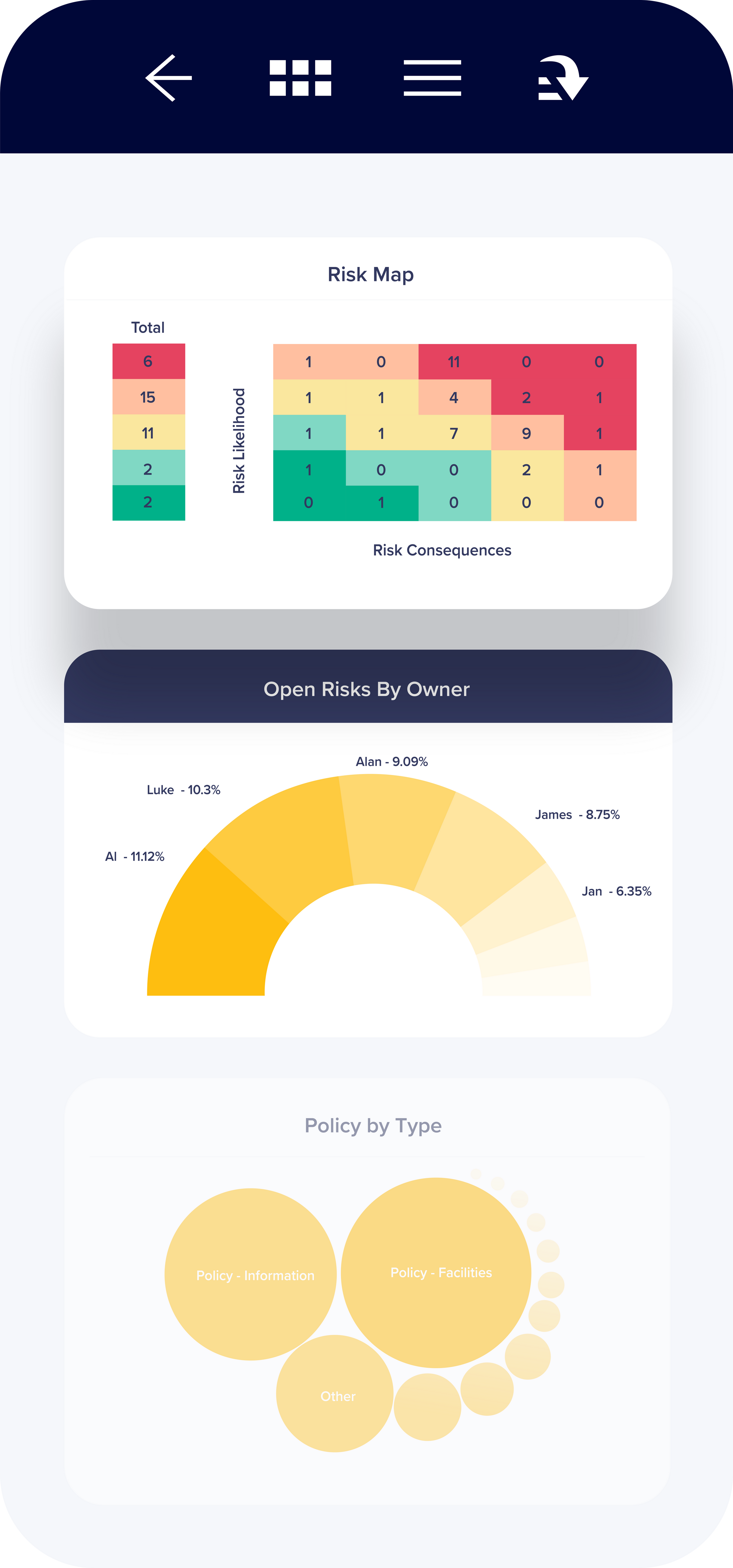 TechnologyOne Enterprise Asset Management Reviews, Prices & Ratings ...