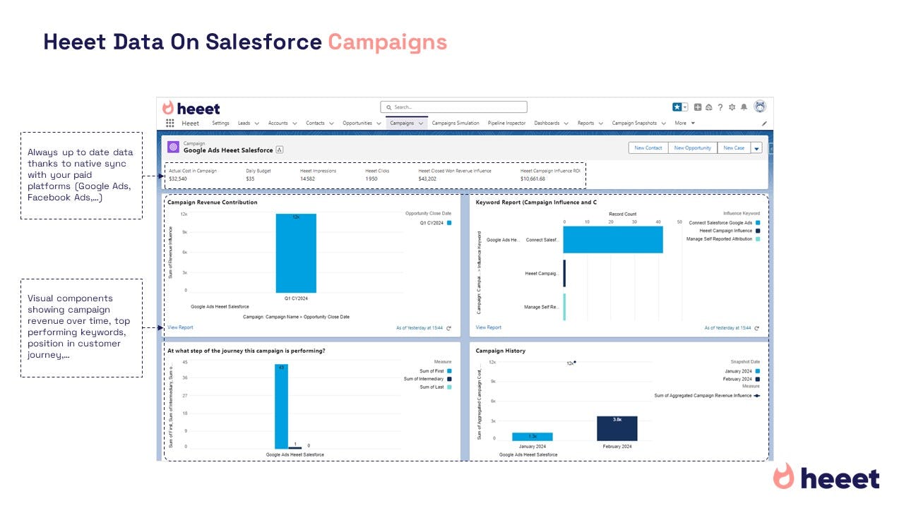 Heeet Software - 2025 Reviews, Pricing & Demo