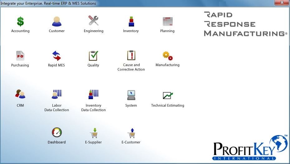 ProfitKey Software - 2023 Reviews, Pricing & Demo