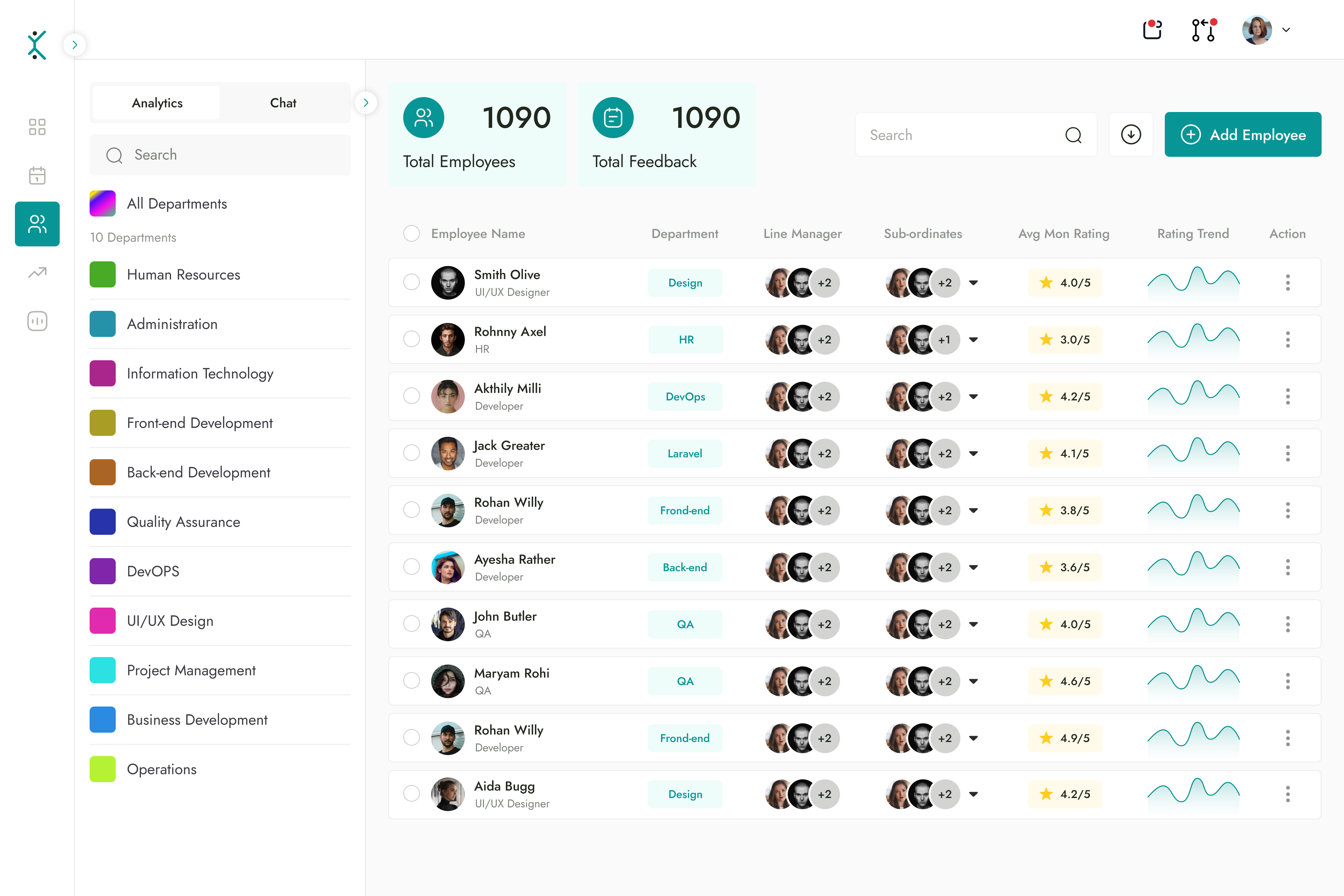 EvalPro Software - 2025 Reviews, Pricing & Demo