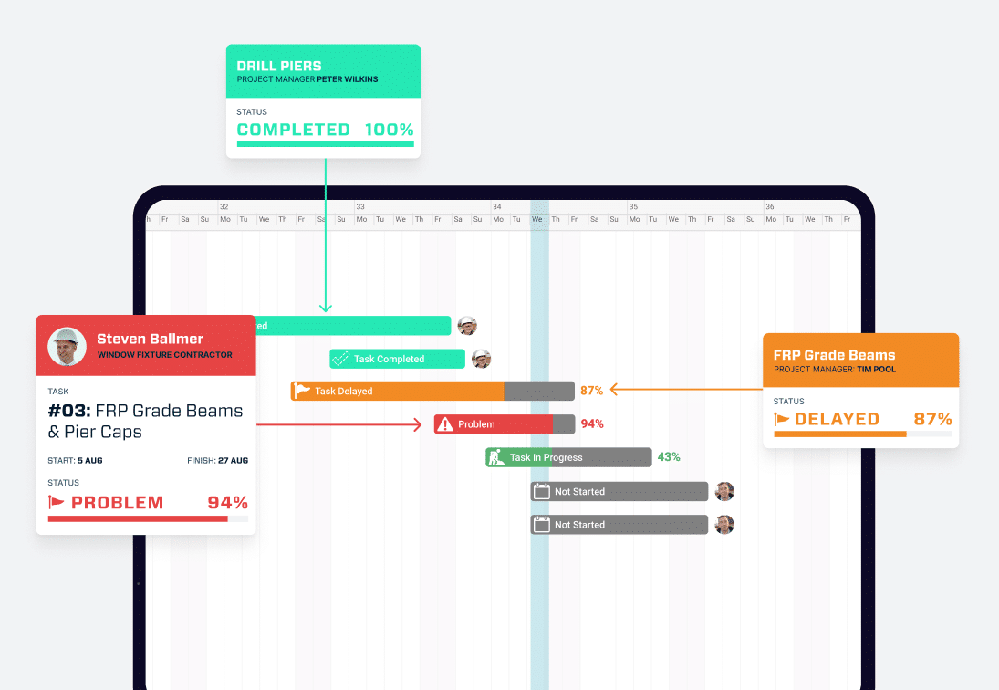 LetsBuild: precios, funciones y opiniones | GetApp Chile 2021