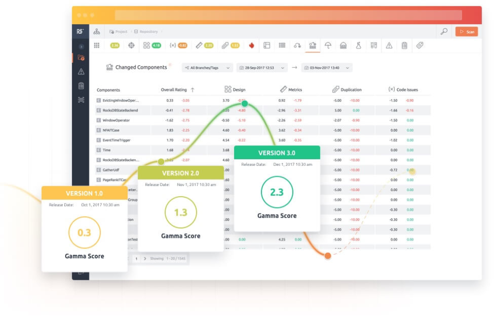 embold Cost & Reviews - Capterra Australia 2025
