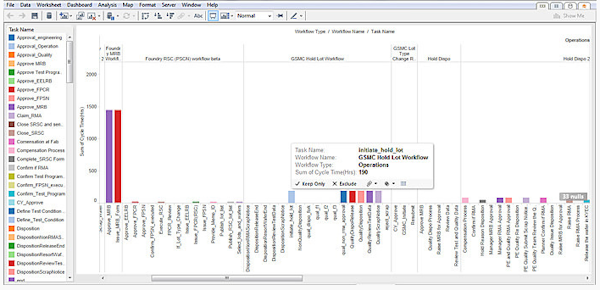 E2open Reviews, Demo & Pricing - 2022