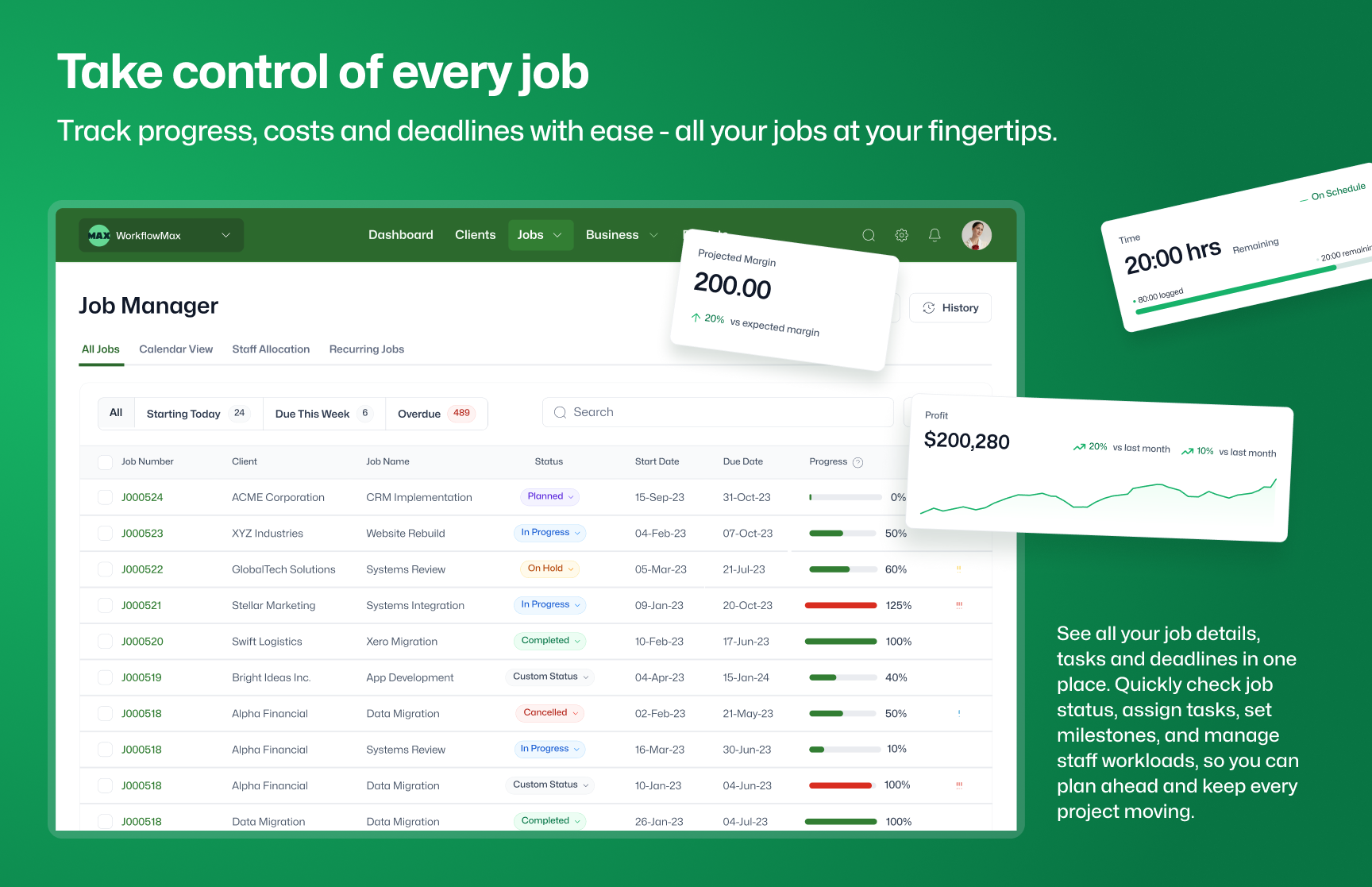 WorkflowMax Pricing, Reviews & Features - Capterra New Zealand 2025