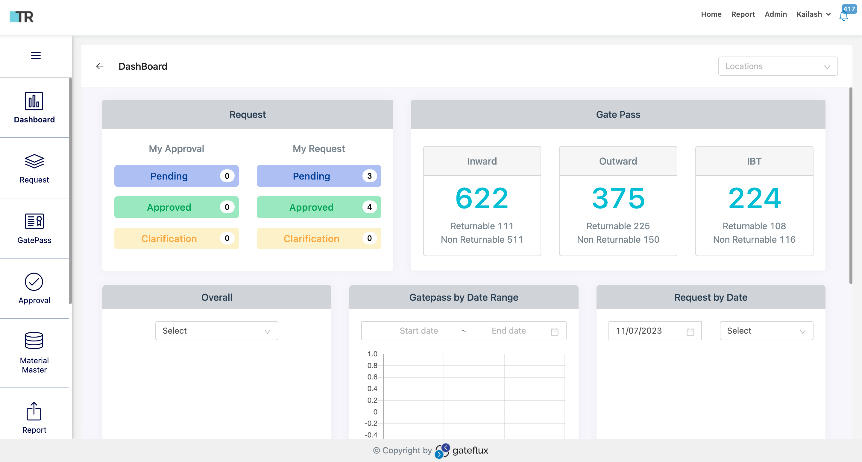 Material Gate Pass Management System Pricing, Alternatives & More 2025 ...