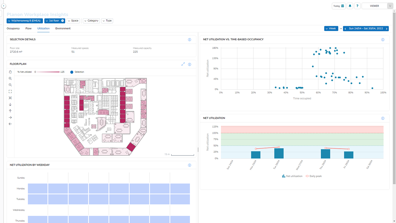 Planon Reviews, Prices & Ratings | GetApp UK 2025
