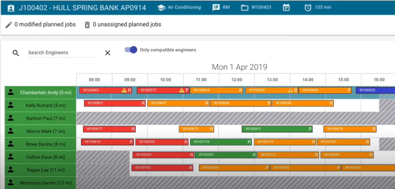 Dynamic Scheduler Pricing, Alternatives & More 2025 | Capterra