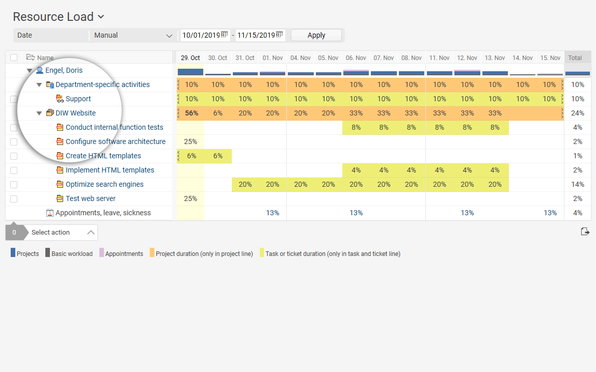 Projektron BCS Software - 2022 Reviews, Pricing & Demo