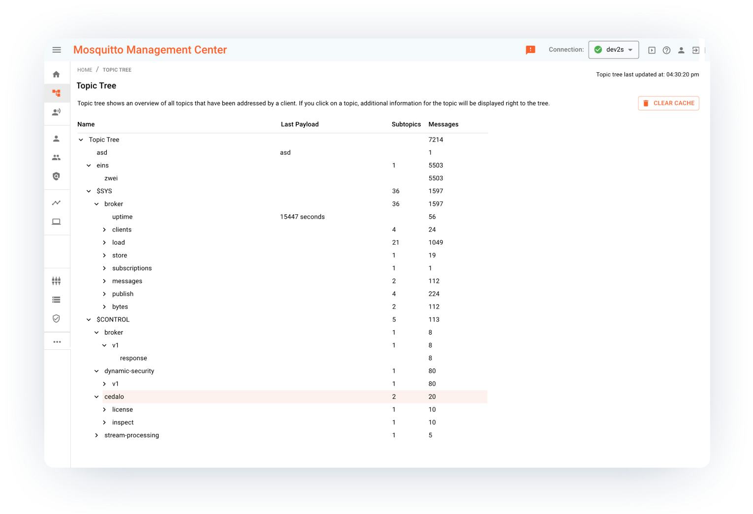 Pro Edition for Eclipse Mosquitto Software - 2025 Reviews, Pricing & Demo