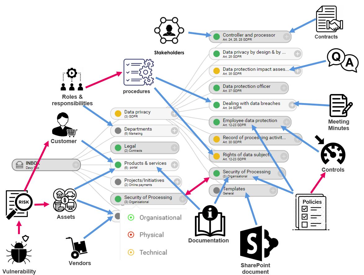 Brainframe Pricing, Alternatives & More 2025 | Capterra
