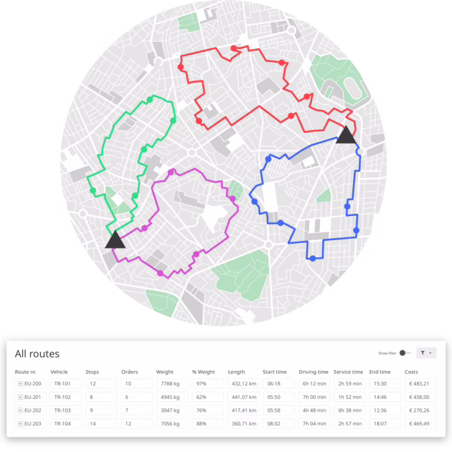 PTV Route Optimizer Cost & Reviews - Capterra Australia 2024