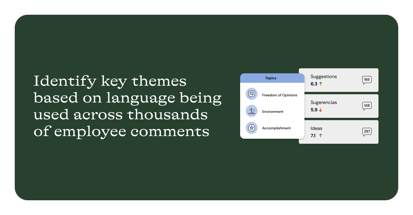 Peakon, a Workday company Pricing, Features, Reviews & Alternatives ...