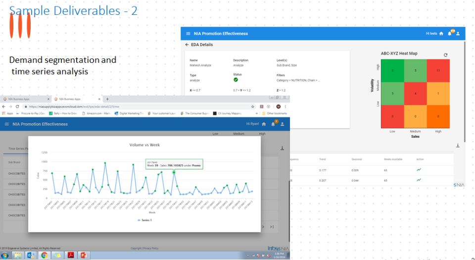 TradeEdge Promotion Effectiveness Pricing, Alternatives & More 2025 ...