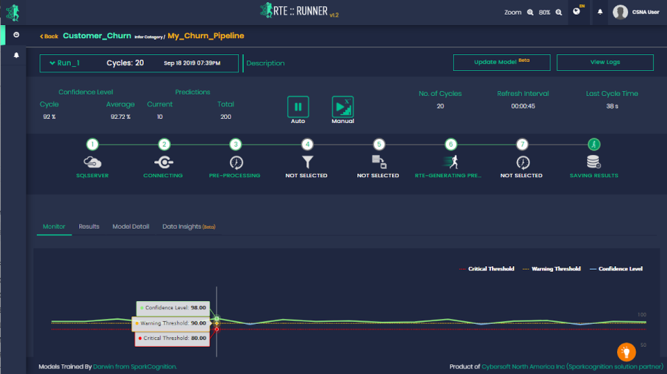 Darwin - Opiniones, precios y características - Capterra España 2025