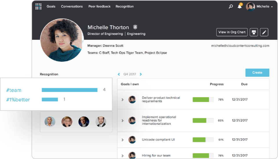 Betterworks Software - 2023 Reviews, Pricing & Demo