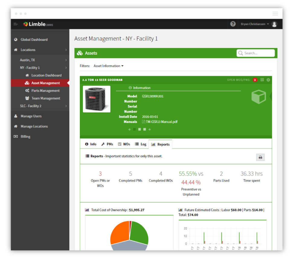 Limble CMMS - Opiniones, precios y características - Capterra España 2024