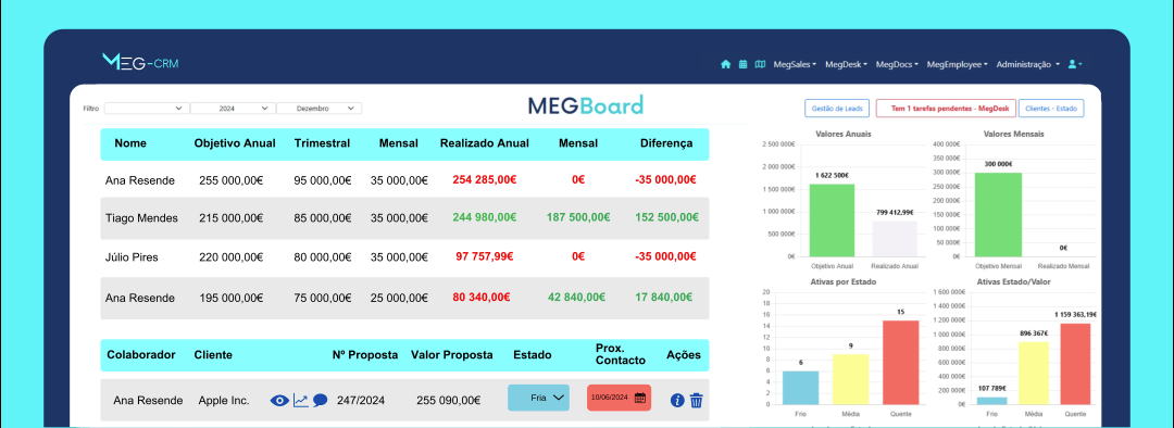 Meg-CRM Software - 2025 Reviews, Pricing & Demo