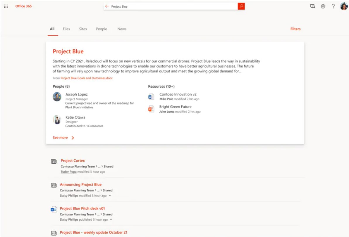 Microsoft Viva Pricing, Cost & Reviews - Capterra UK 2023