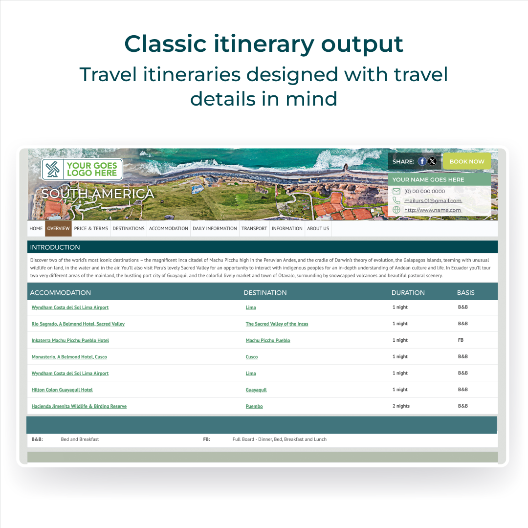 Wetu: precios, funciones y opiniones | GetApp España 2025