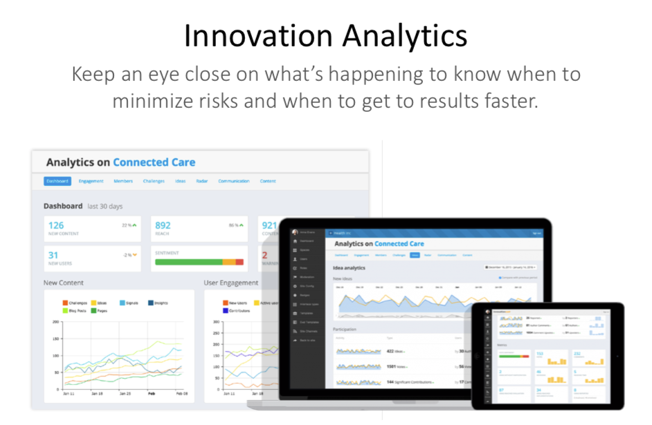 InnovationCast - Opiniones, precios y características - Capterra España ...