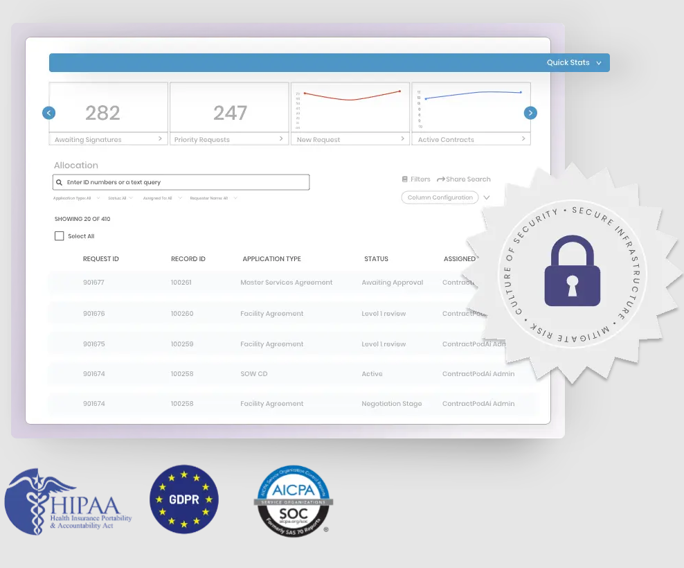ContractPodAi Pricing, Alternatives & More 2025 | Capterra
