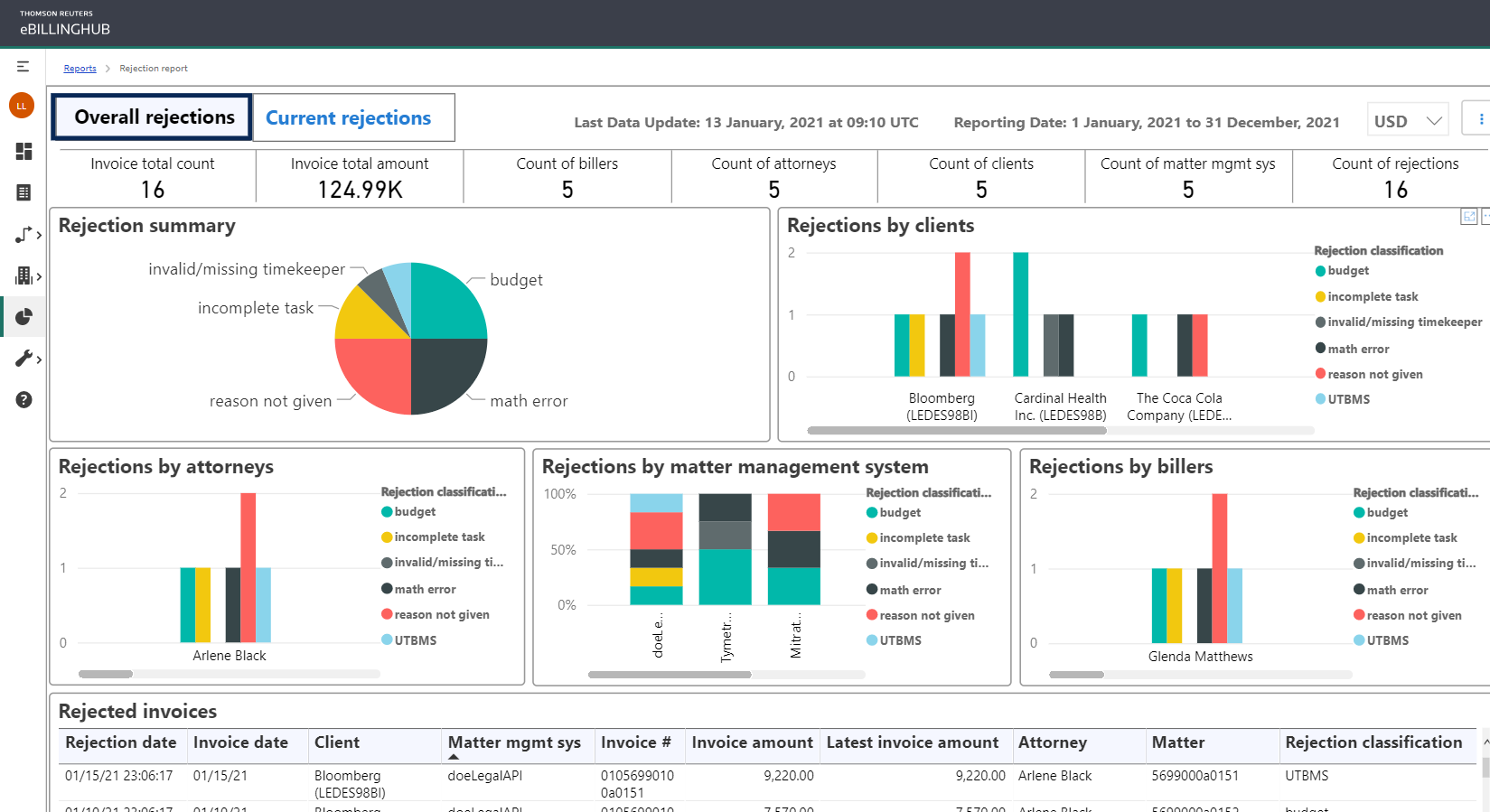 eBillingHub Software - 2025 Reviews, Pricing & Demo