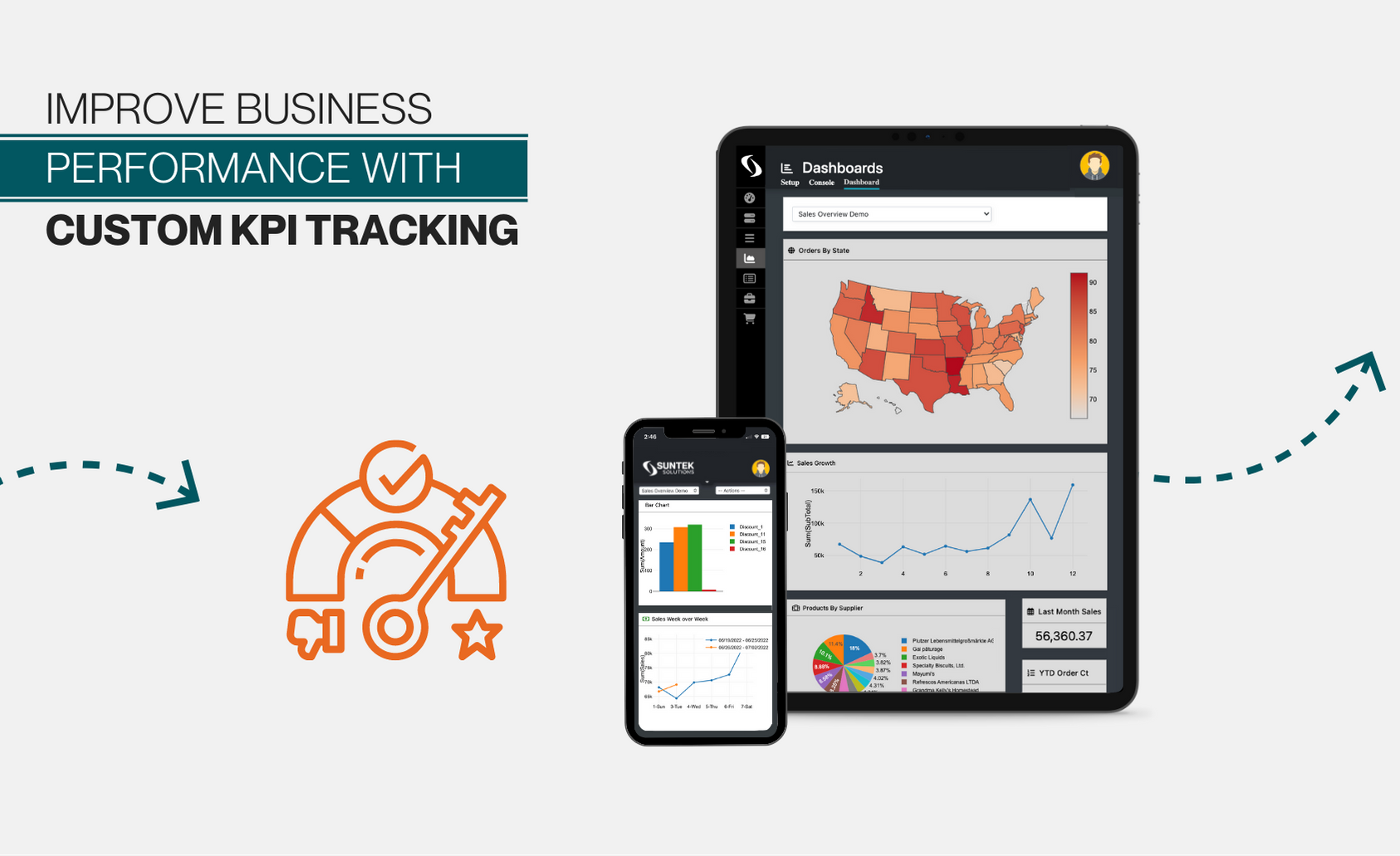 Suntek Reporting | Reviews, Pricing & Demos - SoftwareAdvice AU