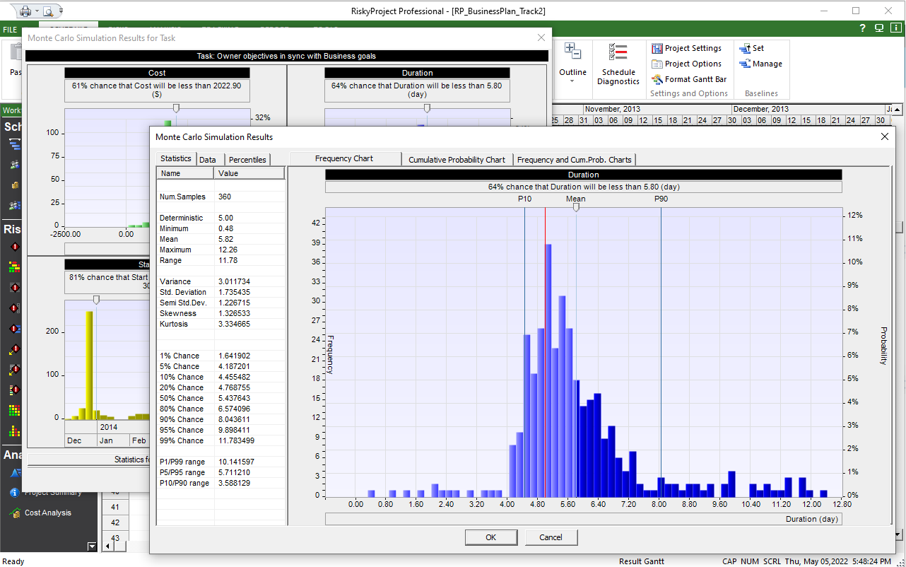 Risky Project Cost & Reviews - Capterra Australia 2023