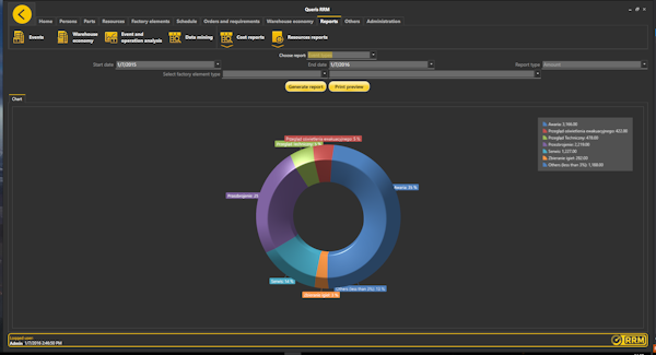 Queris CMMS Reviews, Demo & Pricing - 2022