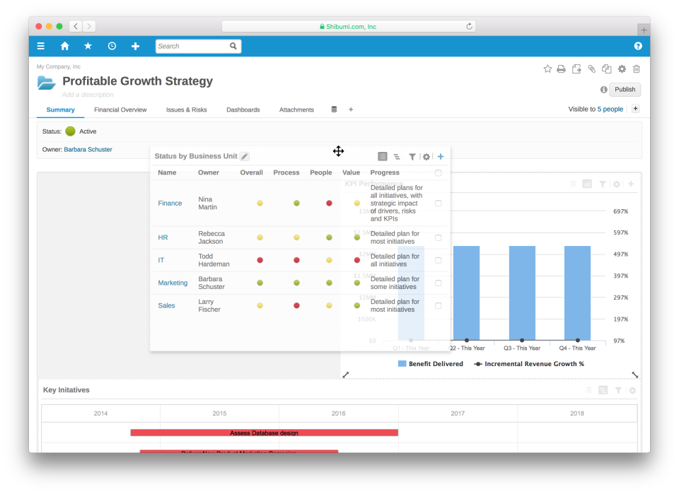 Shibumi Cost & Reviews - Capterra Australia 2026
