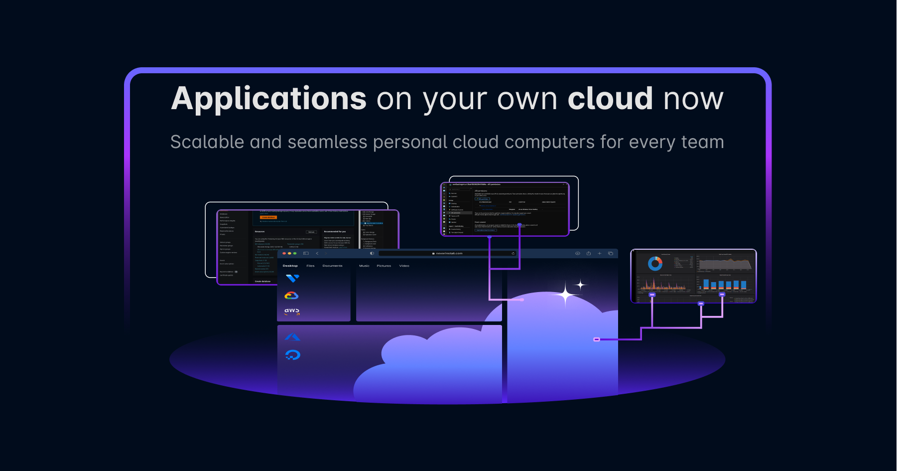 Neverinstall Software - 2023 Reviews, Pricing & Demo