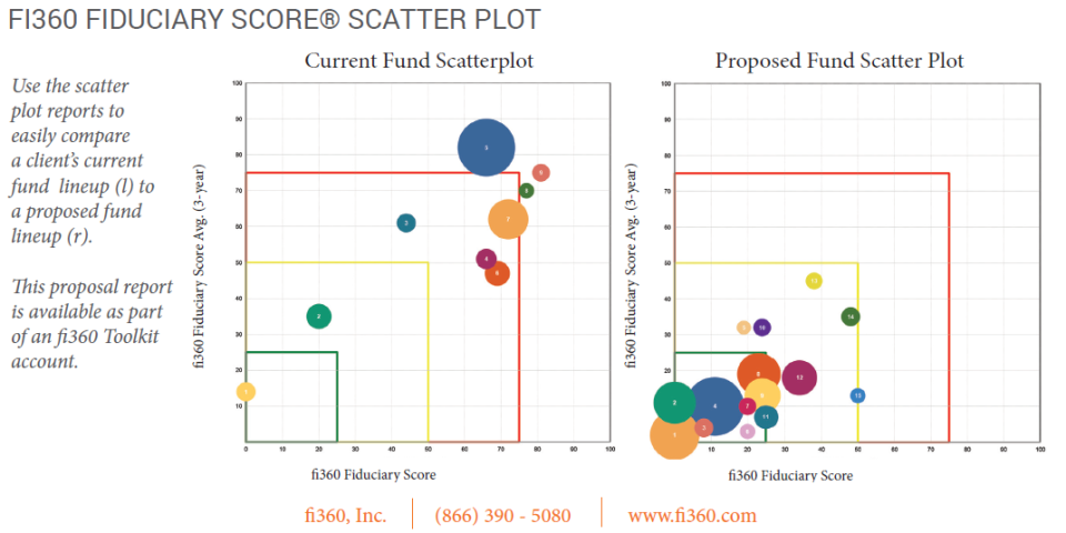 Fi360 Toolkit Cost & Reviews - Capterra Australia 2023