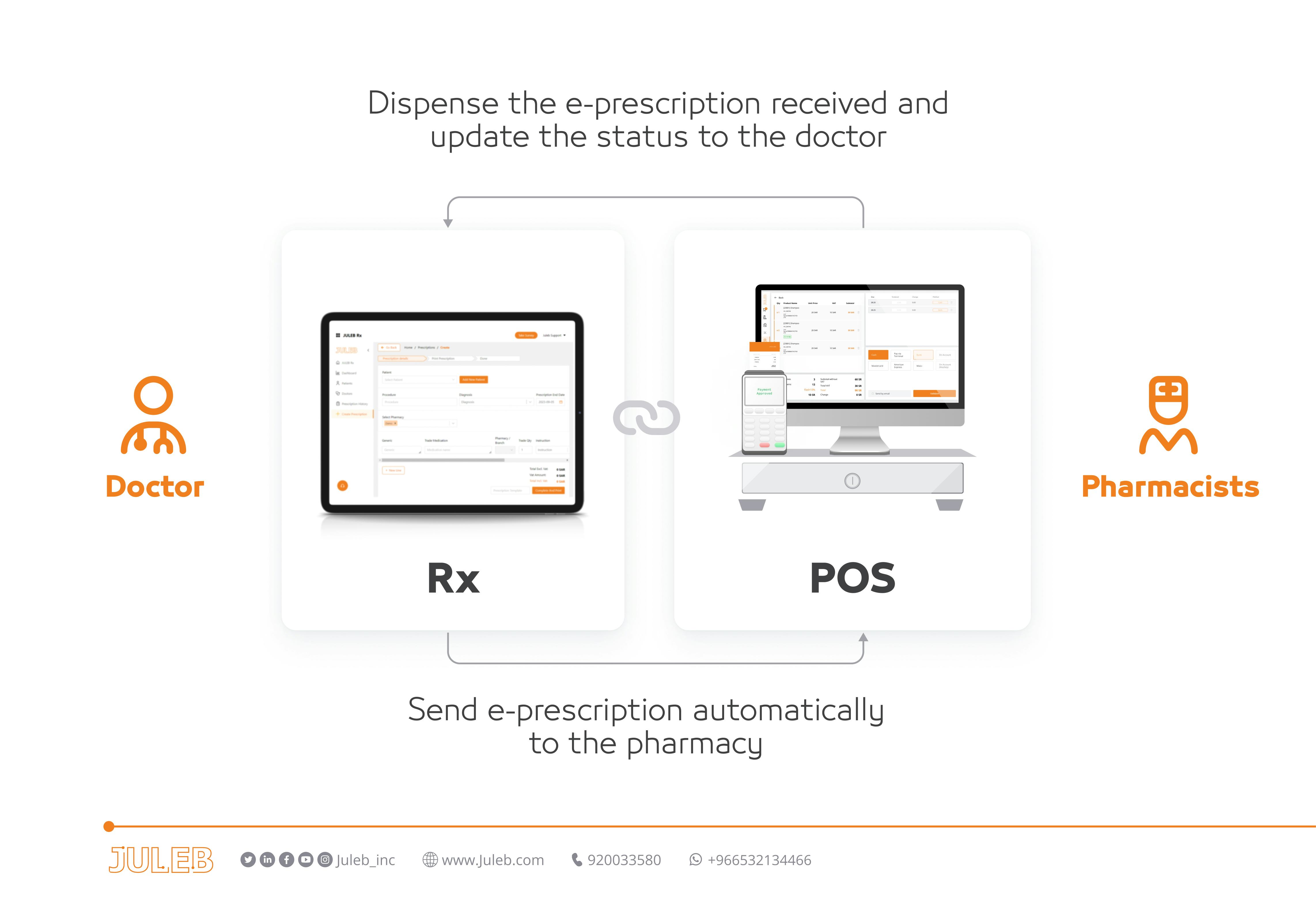 JULEB Rx Software - 2024 Reviews, Pricing & Demo