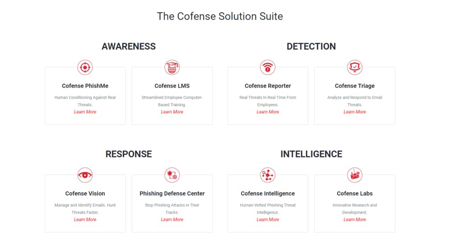 Cofense PhishMe Pricing, Alternatives & More 2023 | Capterra