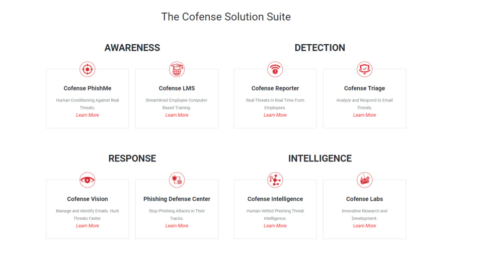 Cofense PhishMe Cost & Reviews - Capterra Australia 2023