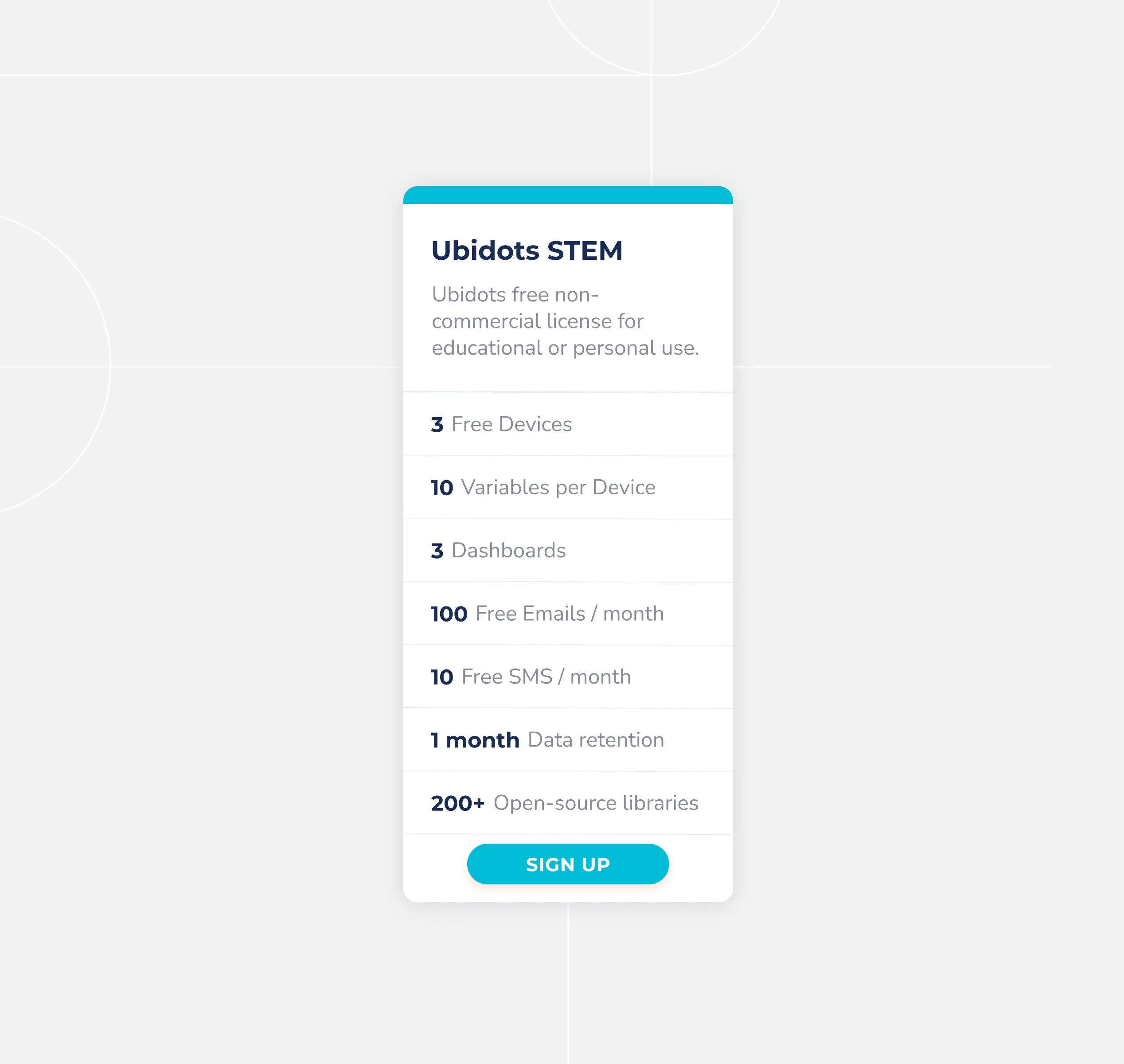 Ubidots STEM Price, Features, Reviews & Ratings - Capterra India