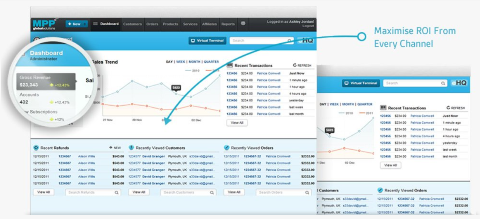 eSuite Platform Cost & Reviews - Capterra Australia 2023