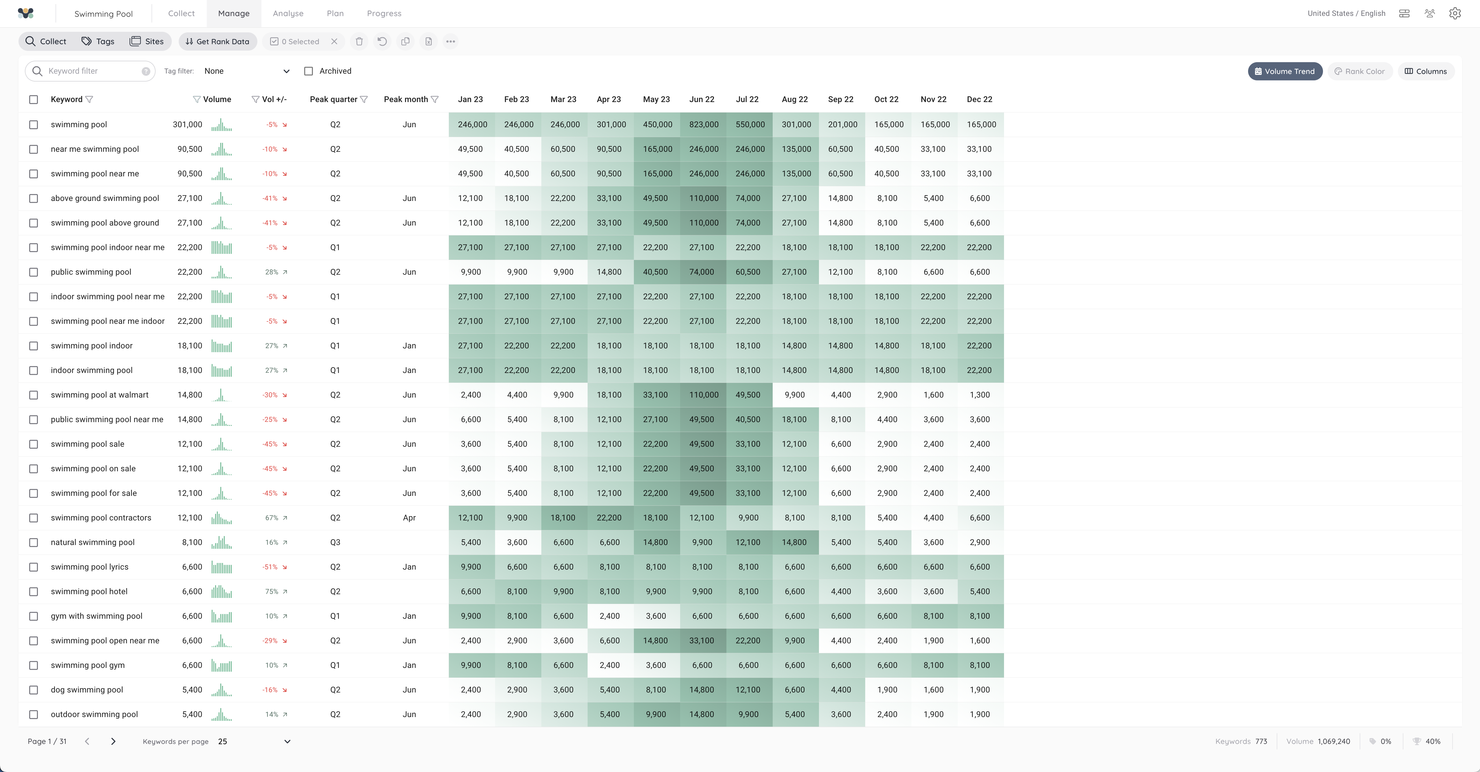 Voxel Reviews, Prices & Ratings | GetApp UAE 2024