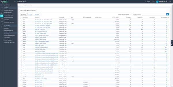 DEAR Systems Reviews, Demo & Pricing - 2021