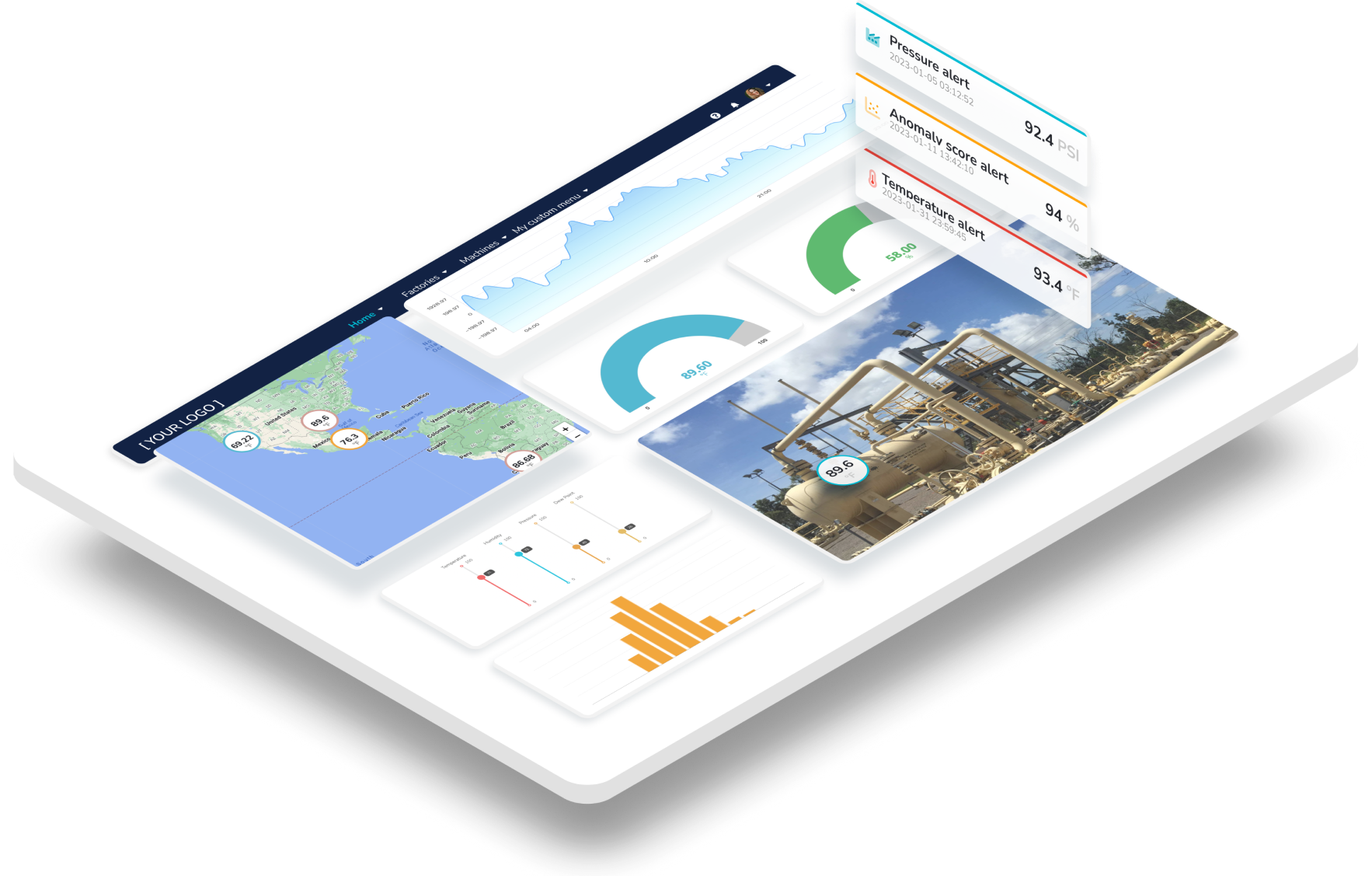 Ubidots Software - 2025 Reviews, Pricing & Demo