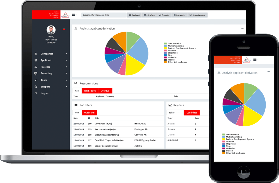 HR4YOU Pricing, Alternatives & More 2024 | Capterra