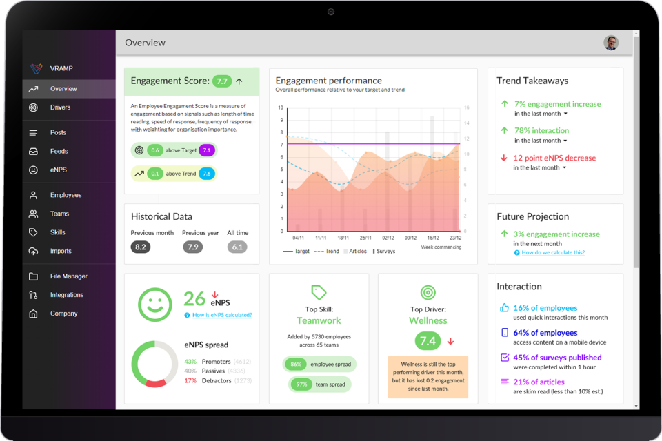 VRAMP Software - 2025 Reviews, Pricing & Demo