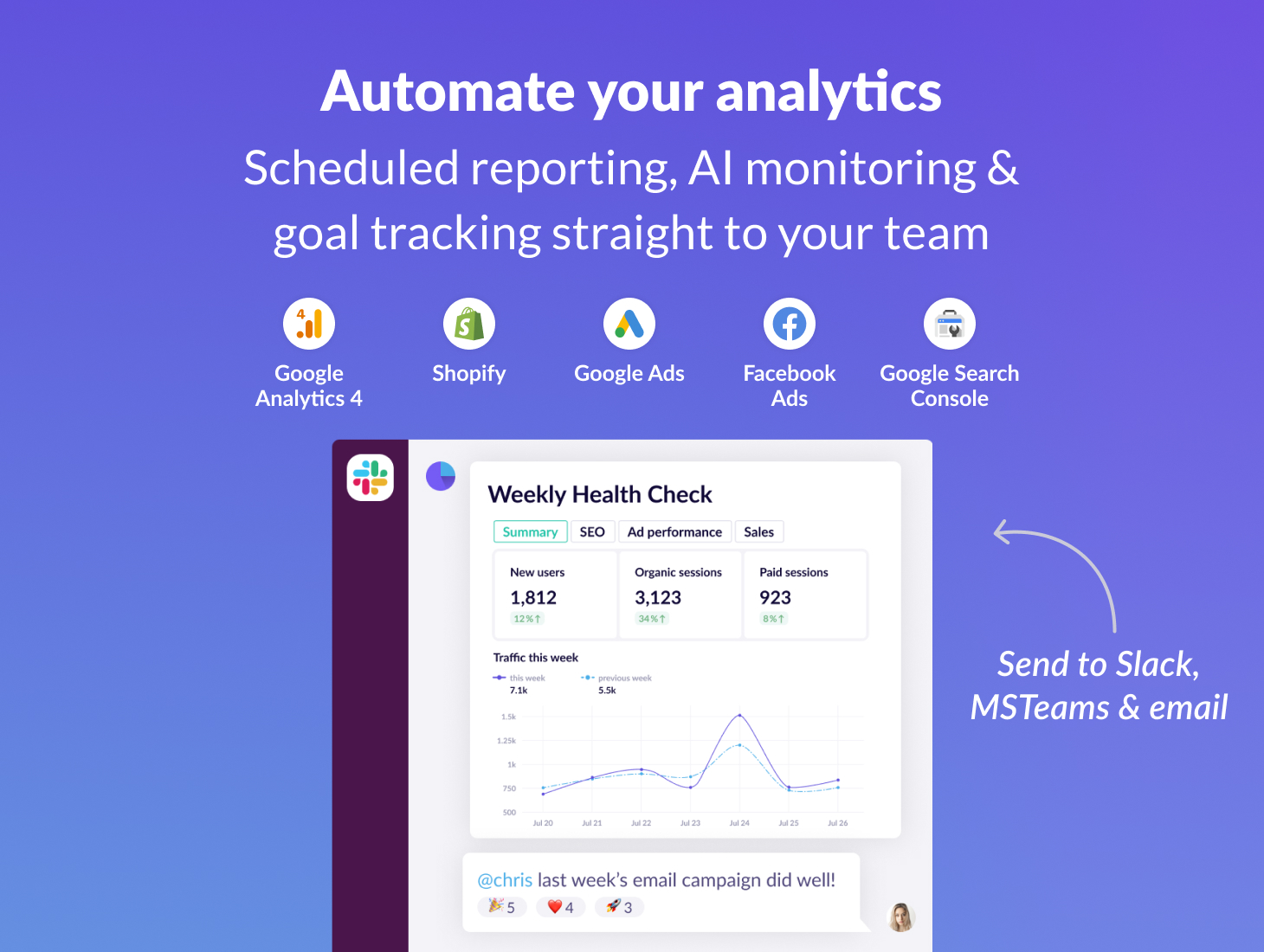 GA Insights Software Reviews, Demo & Pricing - 2024