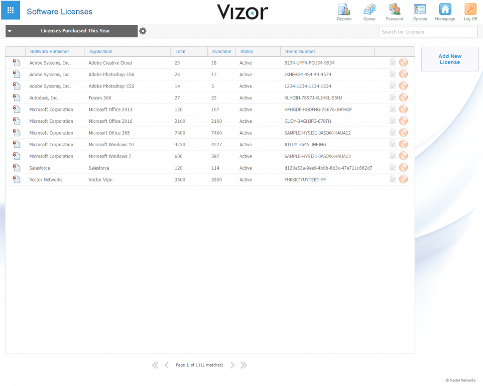 VIZOR IT Asset Management Software - 2022 Reviews, Pricing & Demo