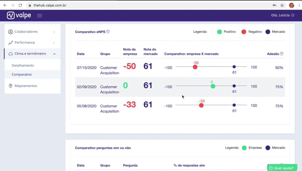 Vaipe Pricing, Features, Reviews & Alternatives | GetApp