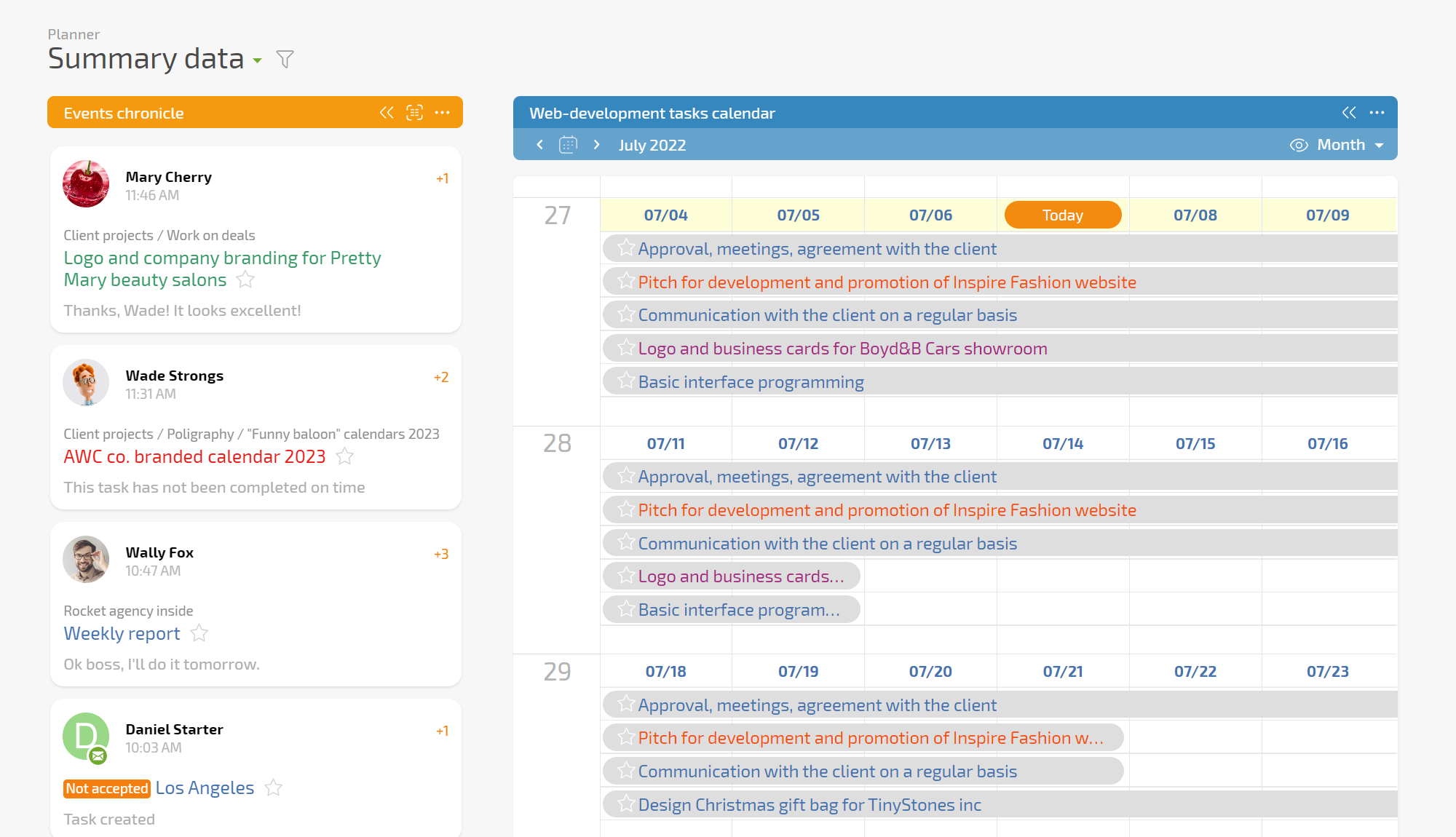 Planfix Reviews, Cost & Features | GetApp Australia 2025
